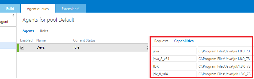 TFS 2015 build com Sonarqube: Erro No agent could be found with the following capabilities ...