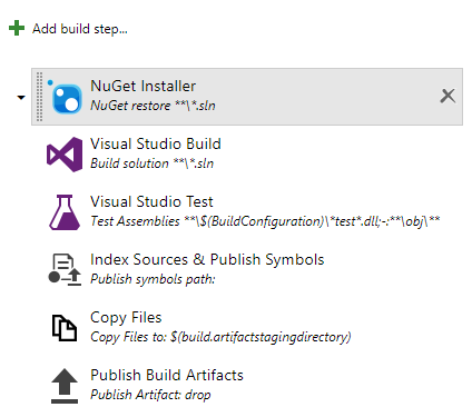 TFS 2015 build com Sonarqube: Erro No agent could be found with the following capabilities ...